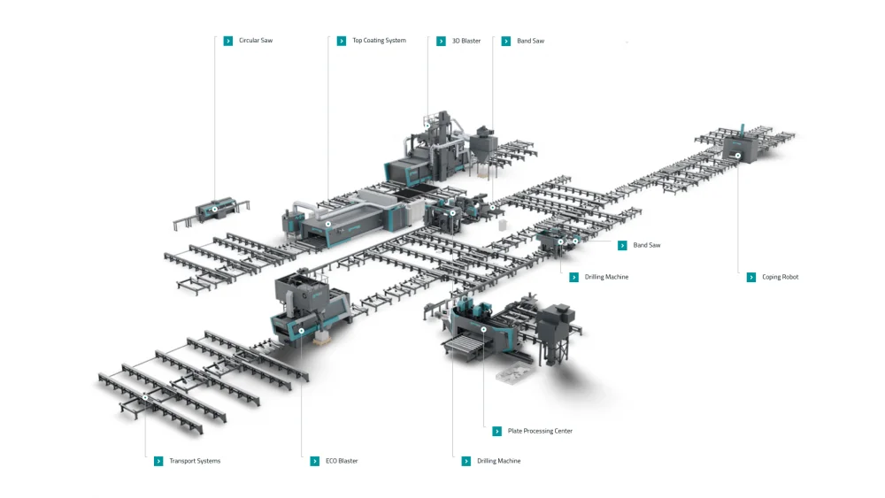 Flexible production for structural engineering projects