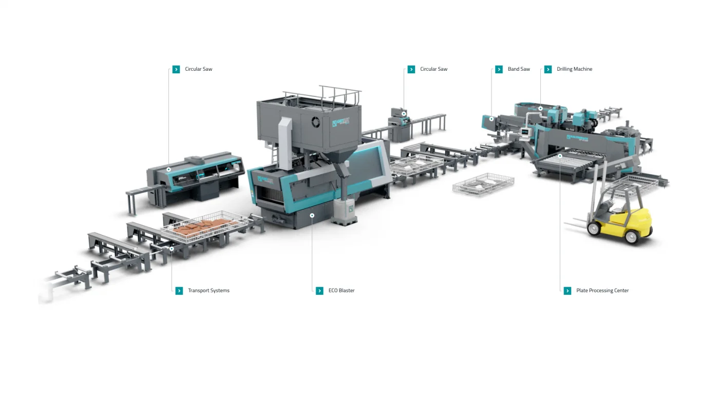 Flexible parts manufacturing for the machine building industry